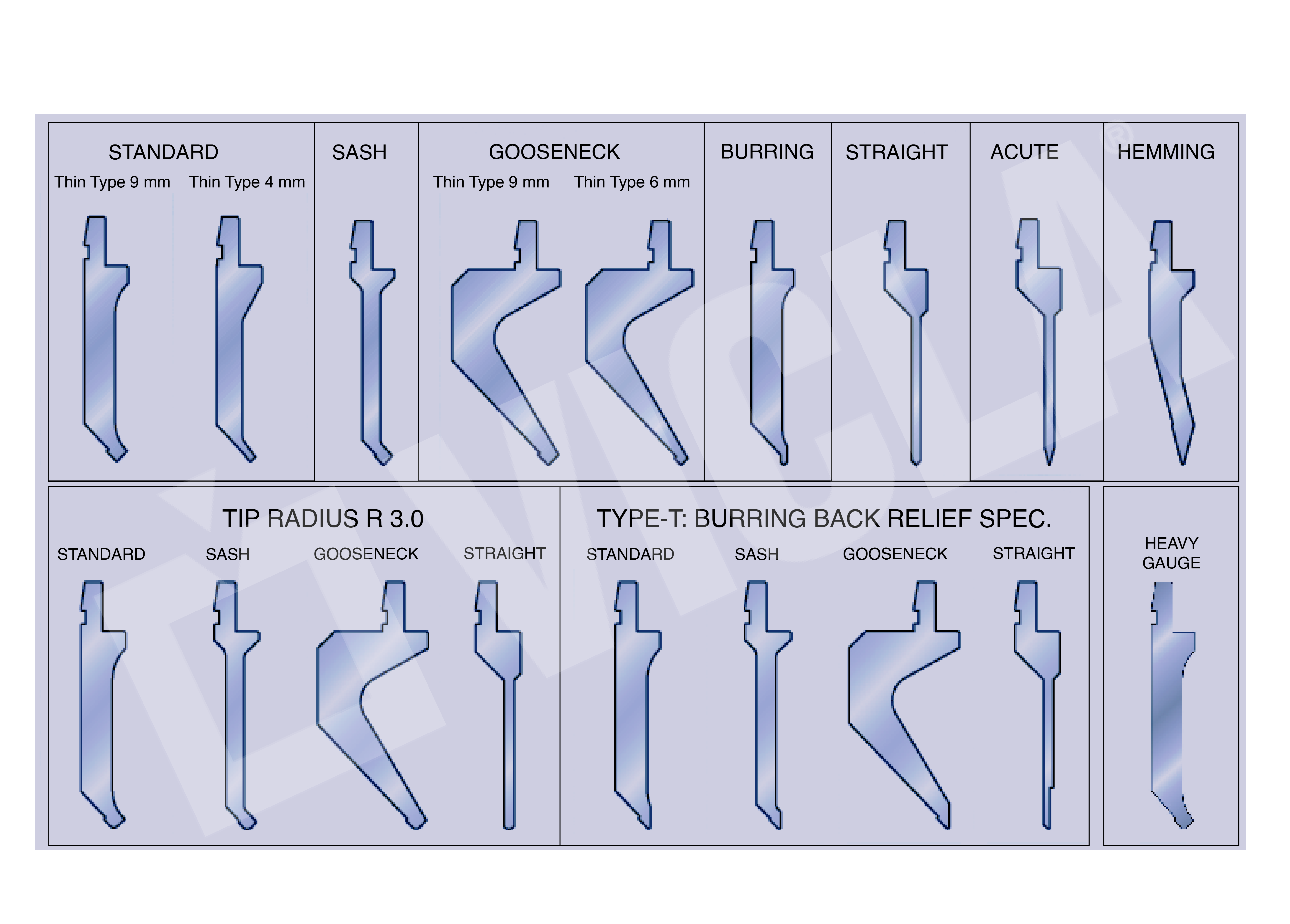 Mastering Springback: A Guide to Sheet Metal Bending Precision
